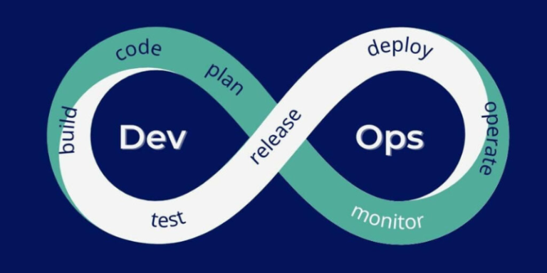 Continuous Integration (CI)
